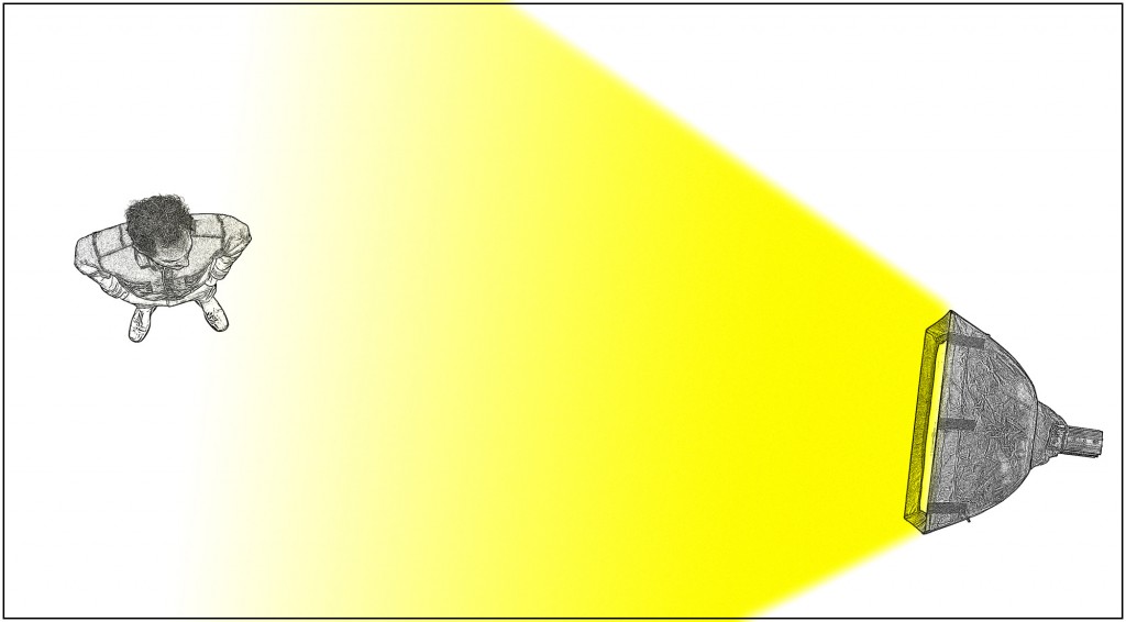 Lighting & The Inverse Square Law Part-2